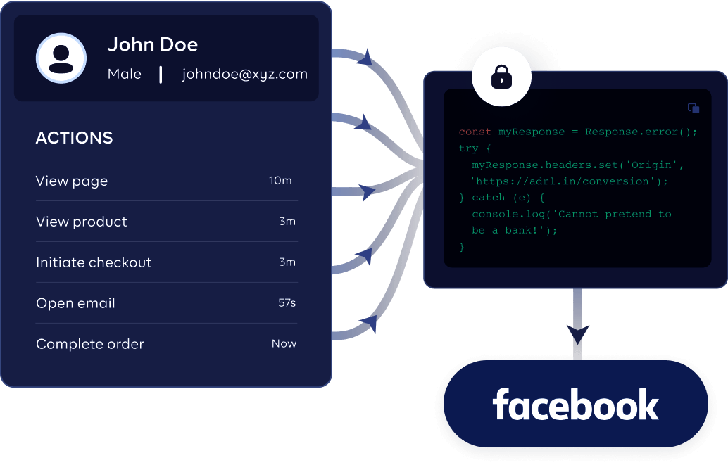 Terragon - Pricing, Features, and Details in 2025