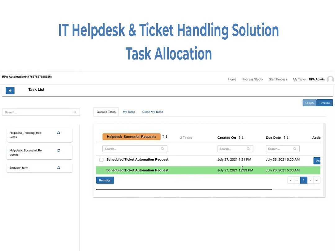 AIQoD Touchless Ticket Handling/Helpdesk - Pricing, Features, and ...