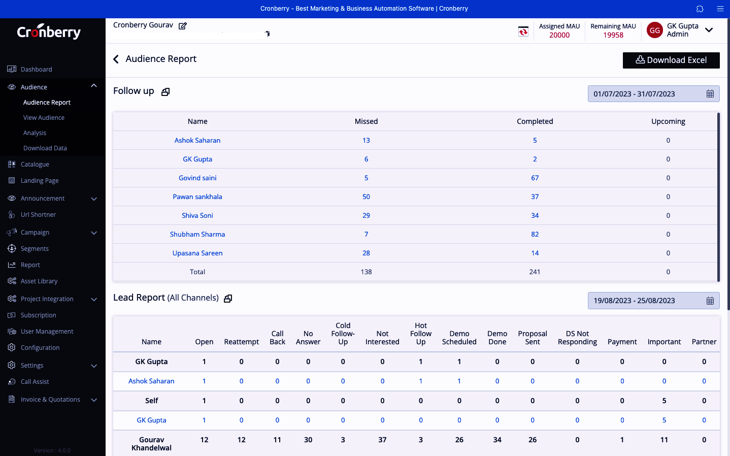 Cronberry: Pricing, Features, and Integration in 2026