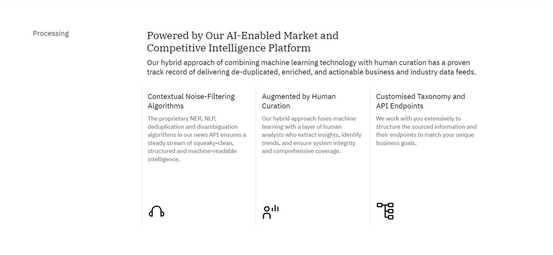 News API by Contify - Pricing, Features, and Details in 2025