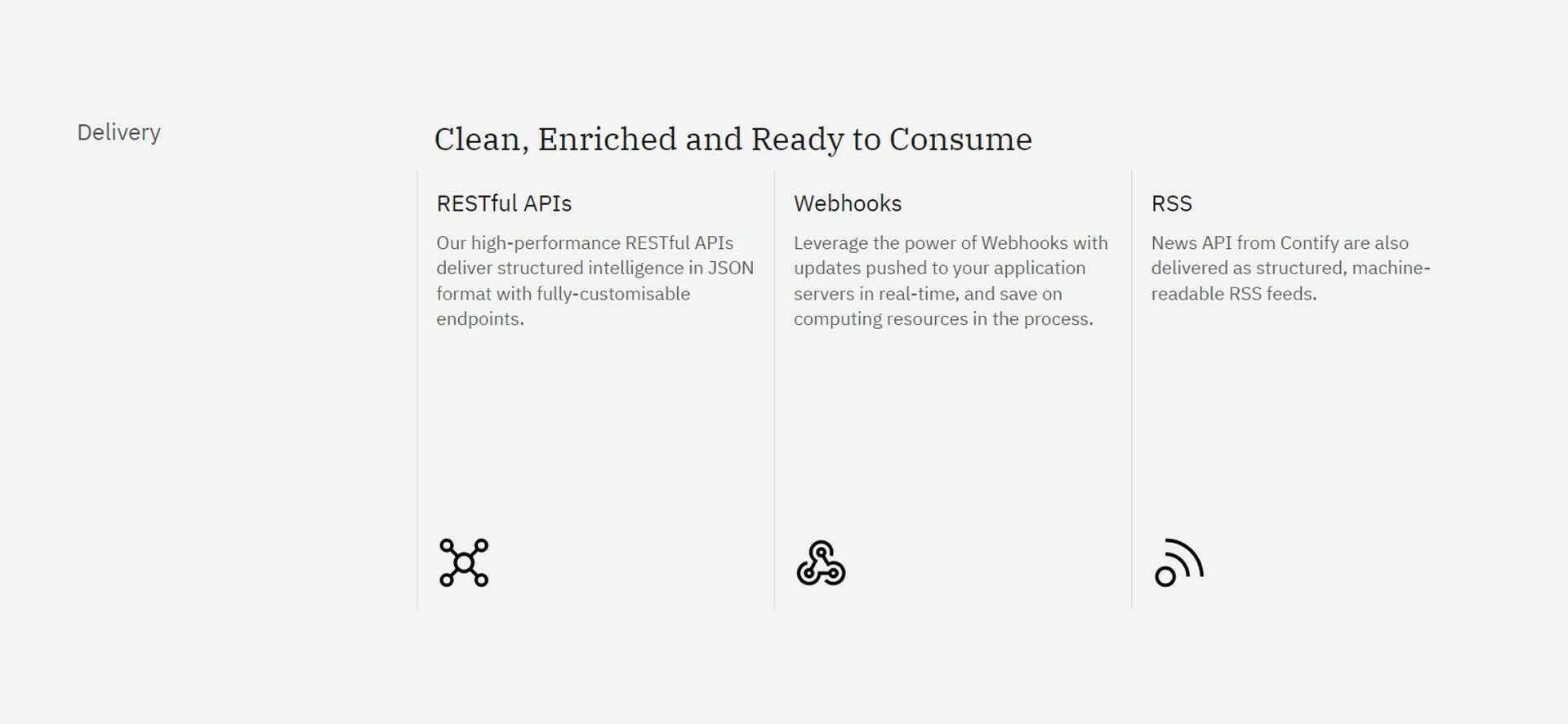 News API by Contify - Pricing, Features, and Details in 2025