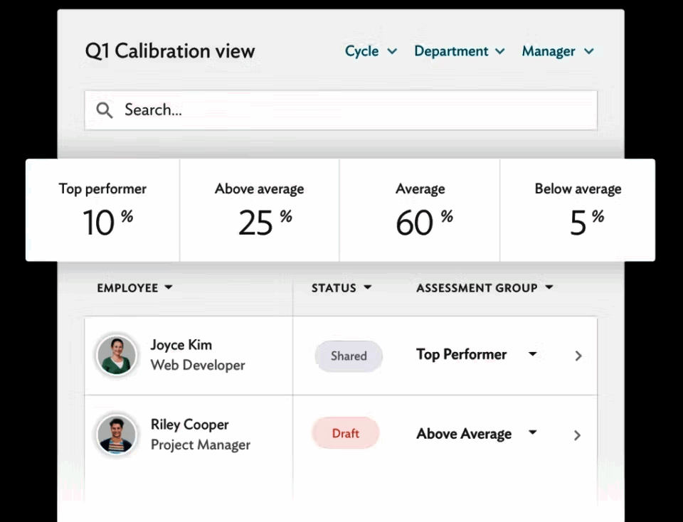 Compare Culture Amp vs Lattice in March 2026