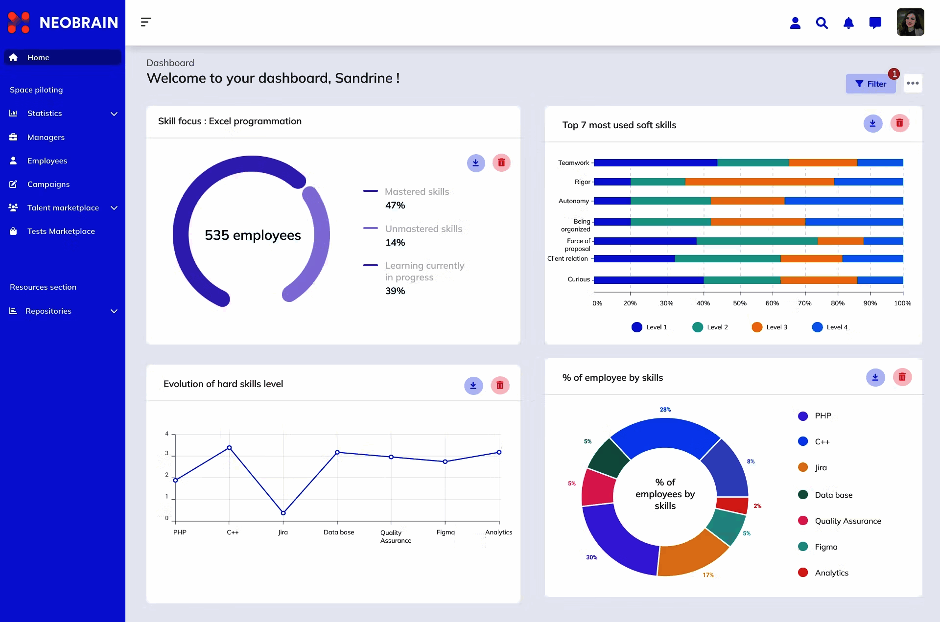 Neobrain - Pricing, Features, and Details in 2025