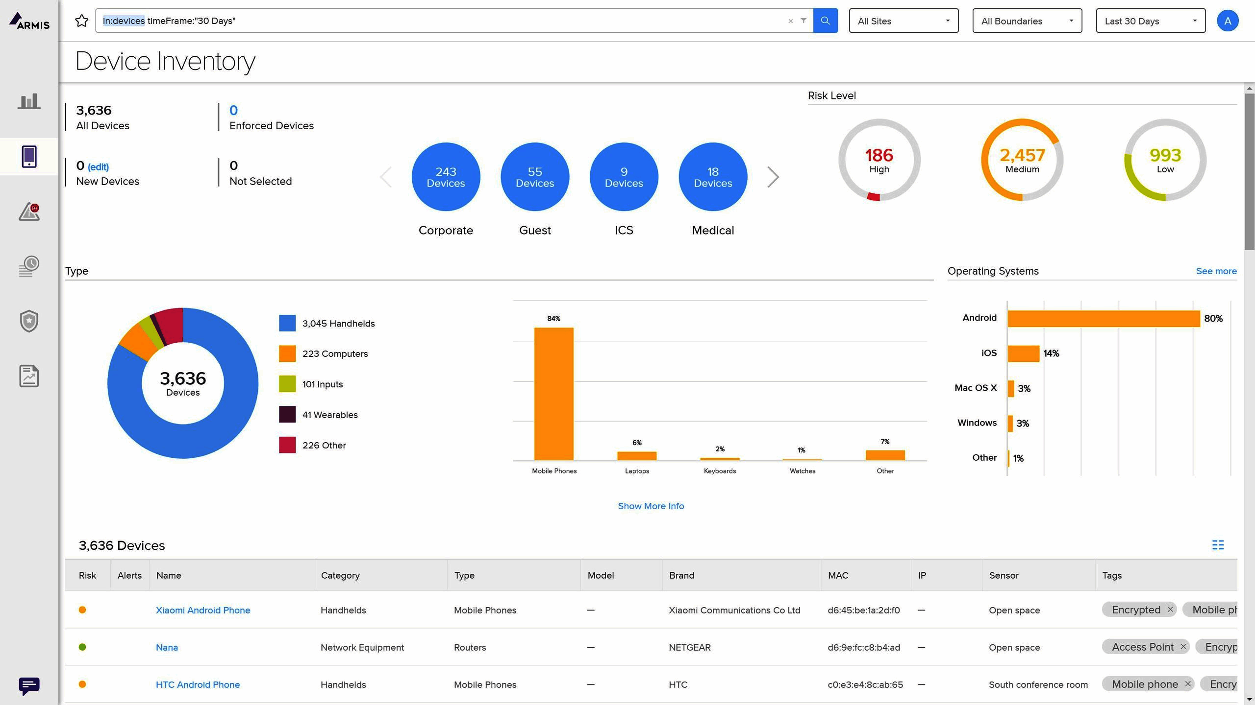Armis - Pricing, Features, and Details in 2025