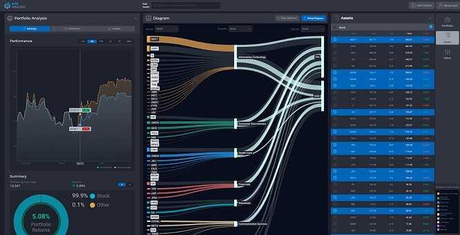 ETF Insider - Pricing, Features, and Details in 2025