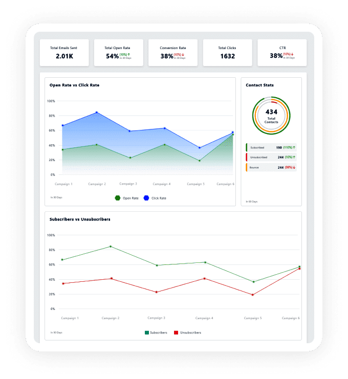BOTSHOT eMark-IT - Pricing, Features, and Details in 2025