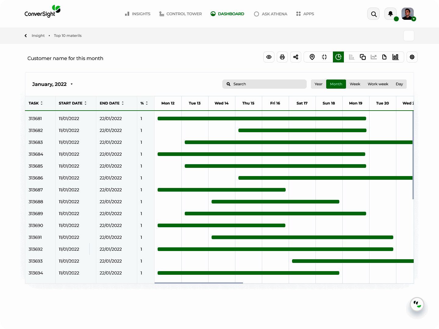ConverSight - Pricing, Features, and Details in 2025