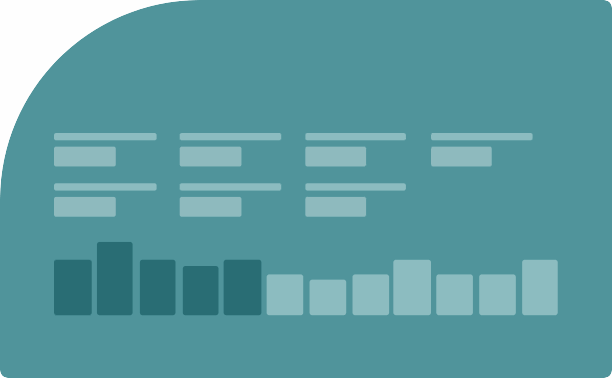 Ignition - Pricing, Features, and Details in 2025