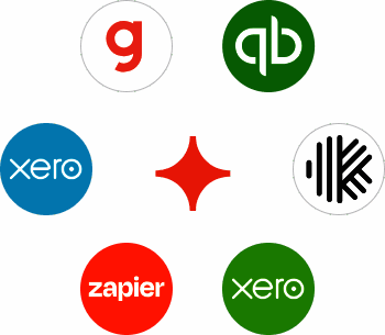 Ignition Pricing, Features, and Reviews (Oct 2024)