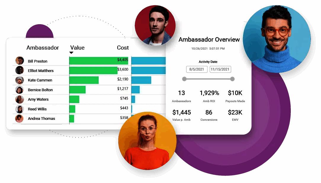 SocialLadder - Pricing, Features, and Details in 2025