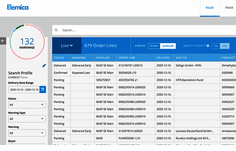Elemica - Pricing, Features, and Details in 2025