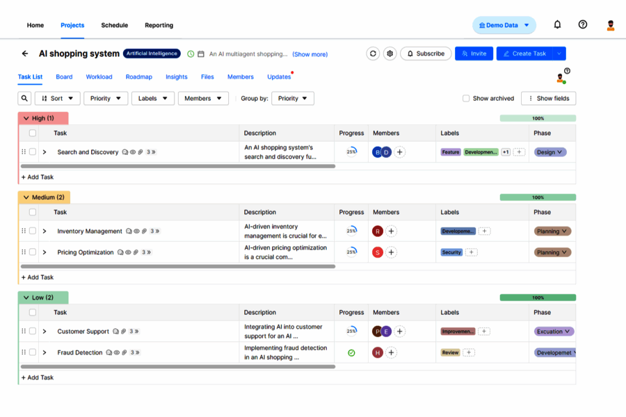 Worklenz - Pricing, Features, and Details in 2025