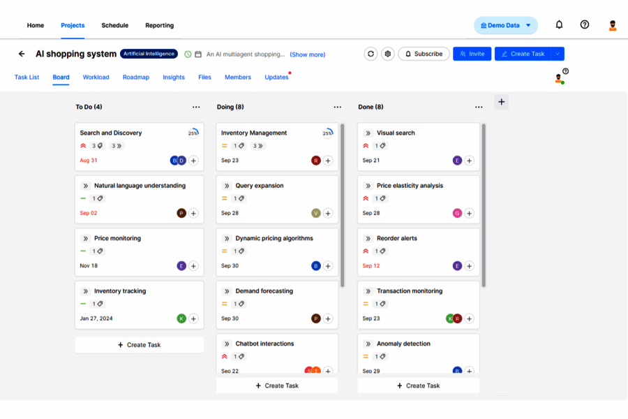 Worklenz - Pricing, Features, and Details in 2025