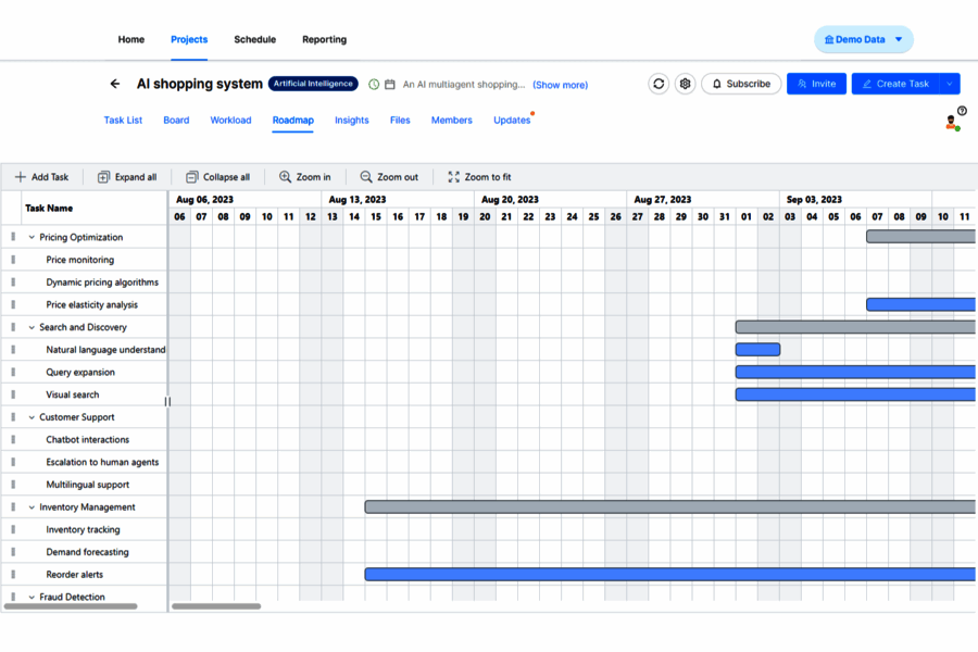 Worklenz - Pricing, Features, and Details in 2025
