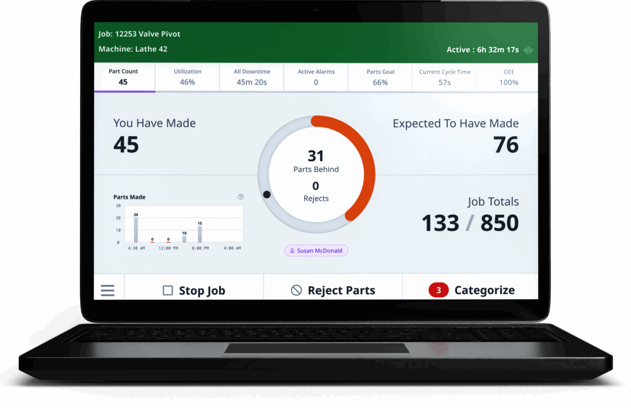 MachineMetrics Pricing, Features, and Reviews (Jun 2025)