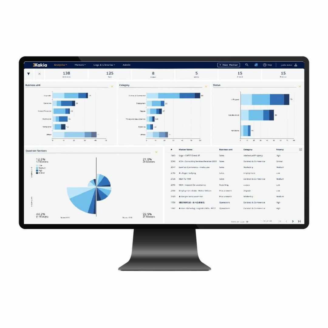 Xakia - Pricing, Features, and Details in 2025