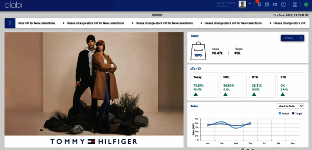 Olabi - Pricing, Features, and Details in 2025