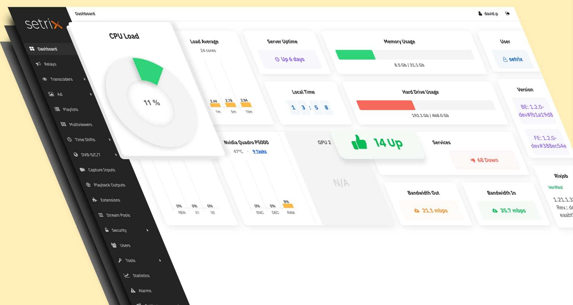 Setrix - Pricing, Features, and Details in 2025