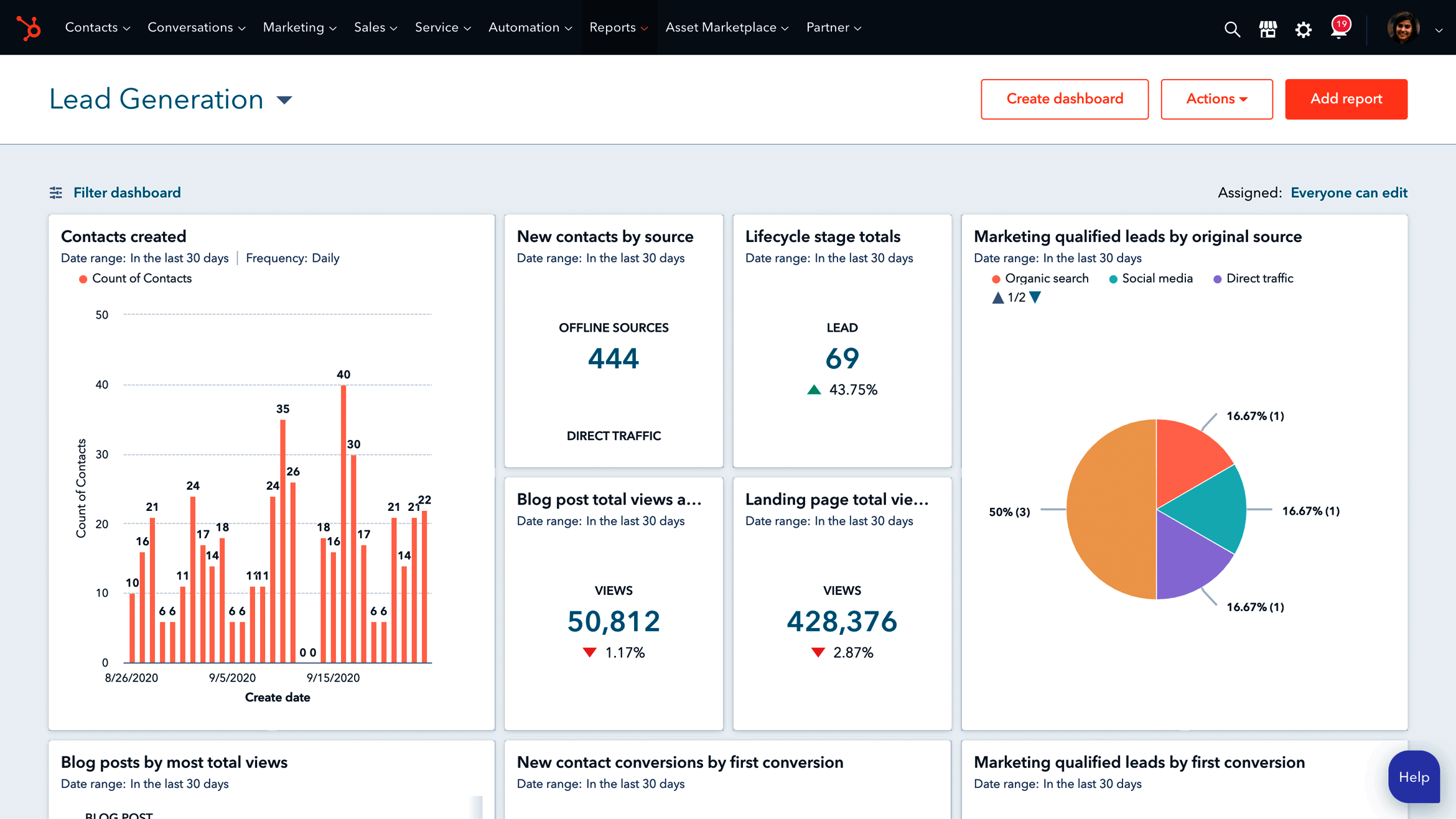 HubSpot Marketing Hub: Reviews, Pricing, Features in 2025