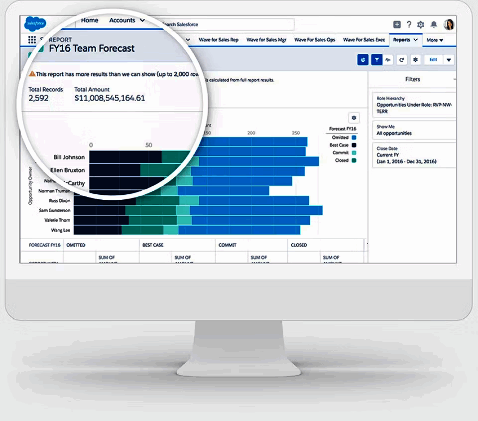 Salesforce Sales Cloud - Pricing, Features, and Details in 2025