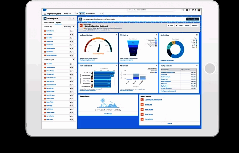 Compare Salesforce Sales Cloud vs Snowflake in June 2026