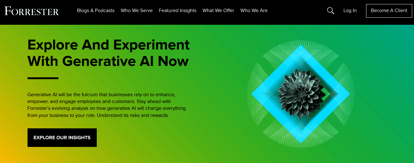 Forrester - Pricing, Features, and Details in 2025