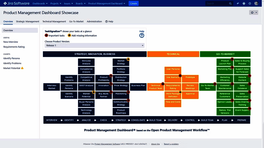 Product Management Dashboard for JIRA Pricing, Features, and Reviews ...