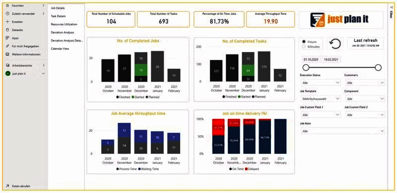 Just Plan It - Pricing, Features, and Details in 2025