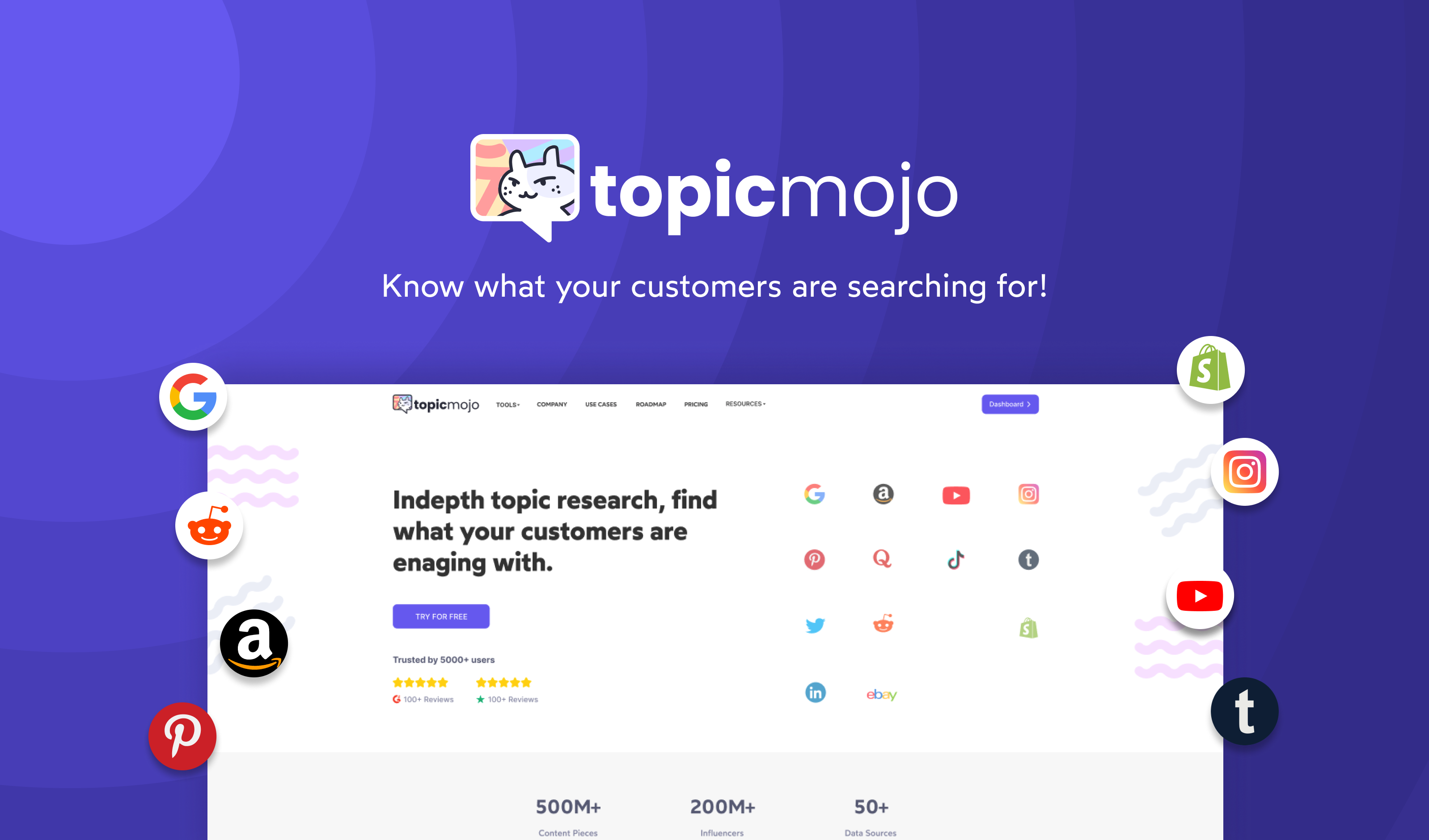 Topic Mojo: Details, Pricing, Features, & Integration in 2026