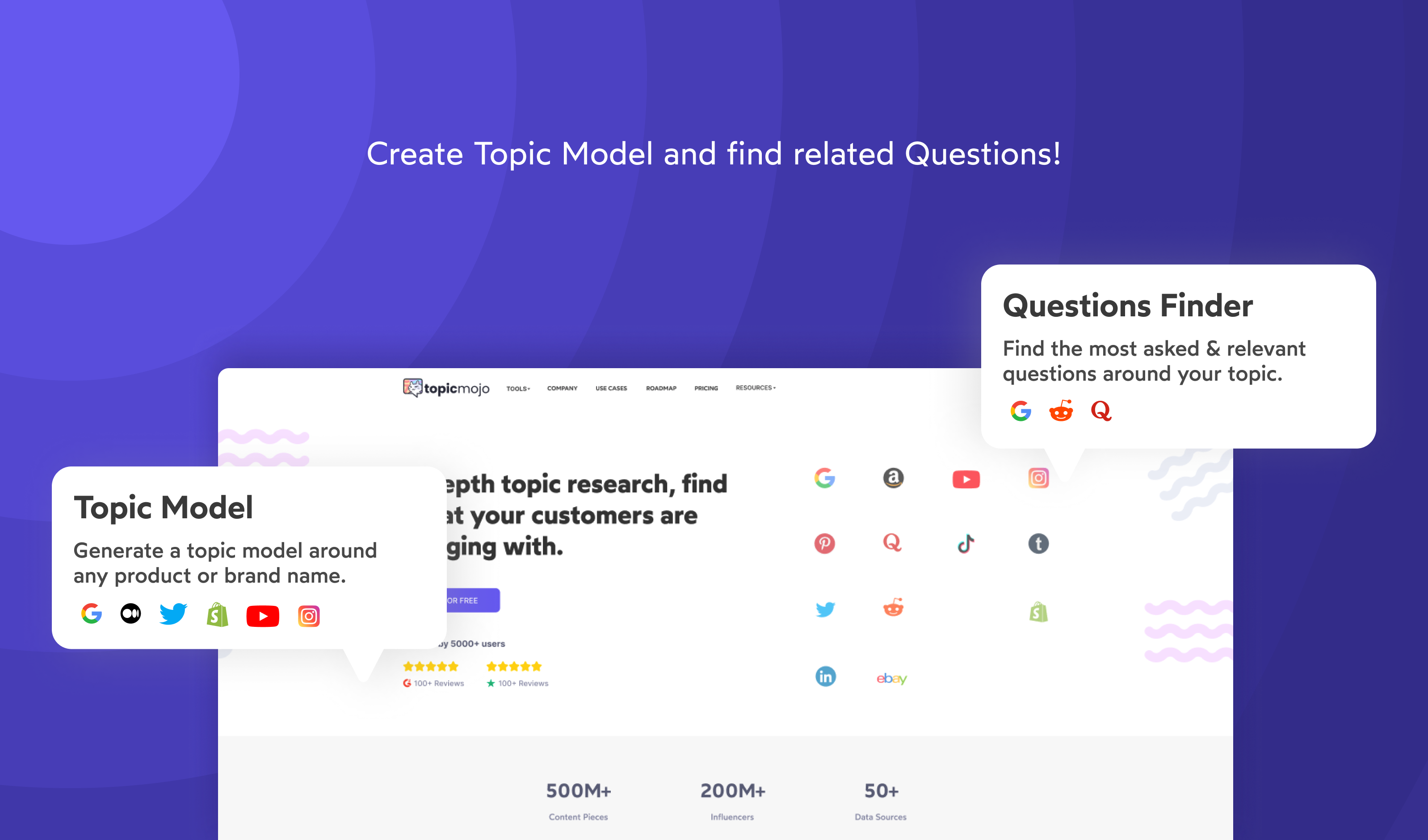 Topic Mojo: Details, Pricing, Features, & Integration in 2026