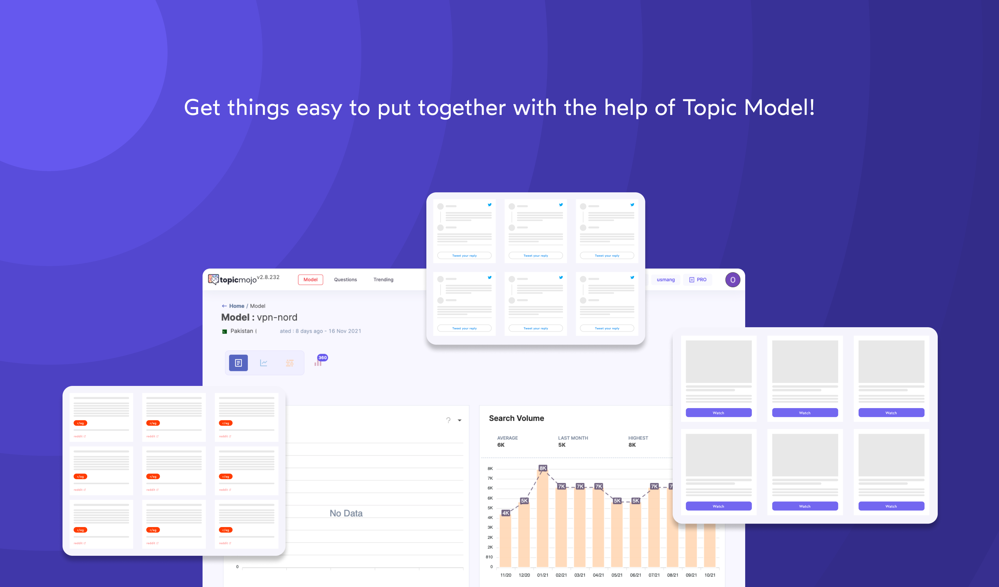 Topic Mojo: Details, Pricing, Features, & Integration in 2026