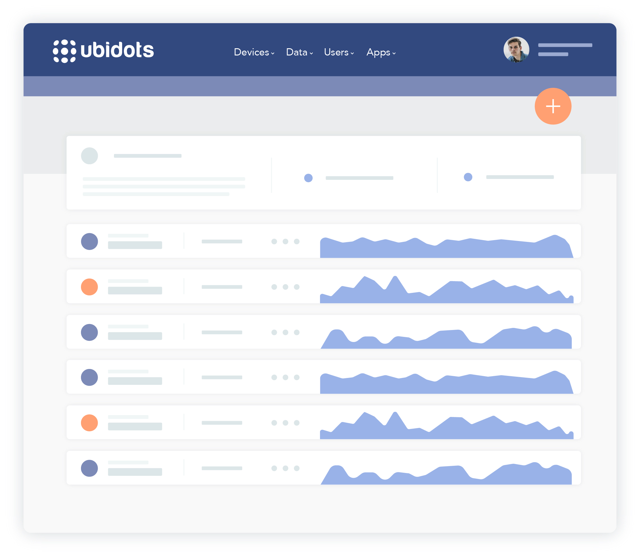 Ubidots STEM: Details, Pricing, Features, & Integration in 2026