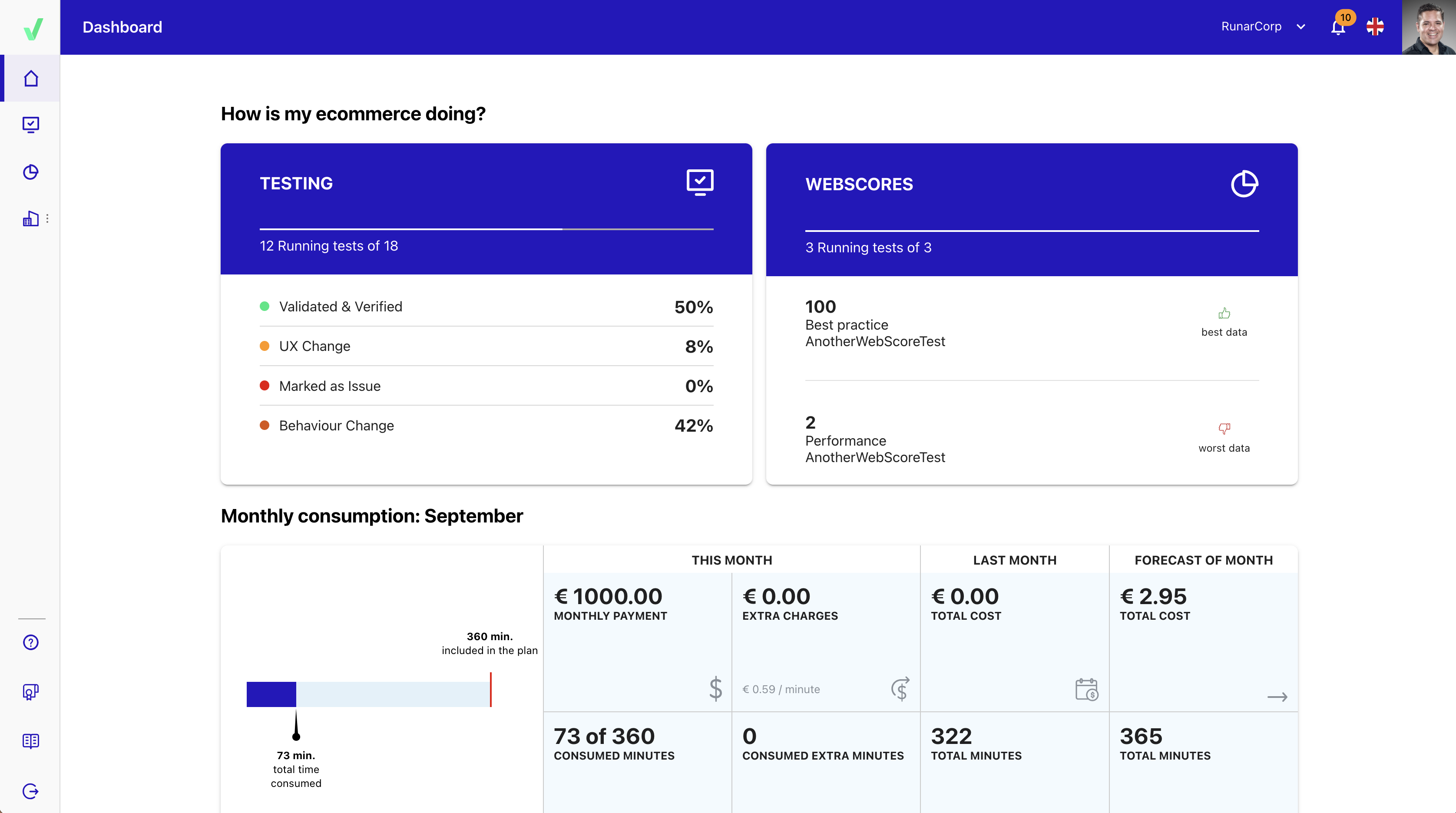 Valido App: Details, Pricing, Features, & Integration in 2026