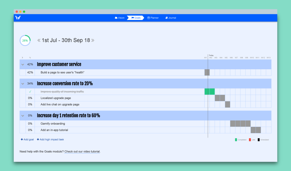 Week Plan: Details, Pricing, Features, & Integration in 2026