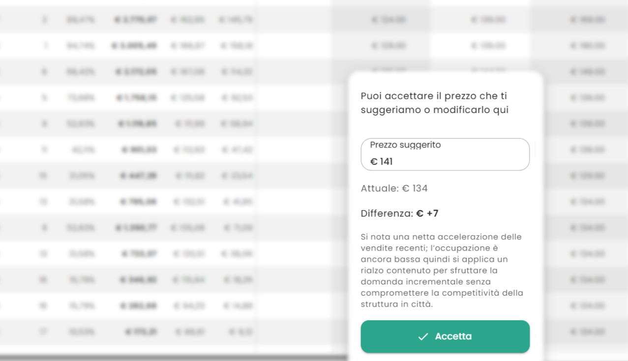 MyForecast RMS: Details, Pricing, Features, & Integration in 2026