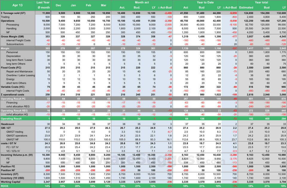 RECY - Pricing, Features, and Details in 2026