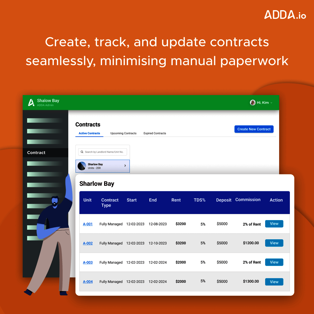 ADDA Property Manager - Pricing, Features, and Details in 2025