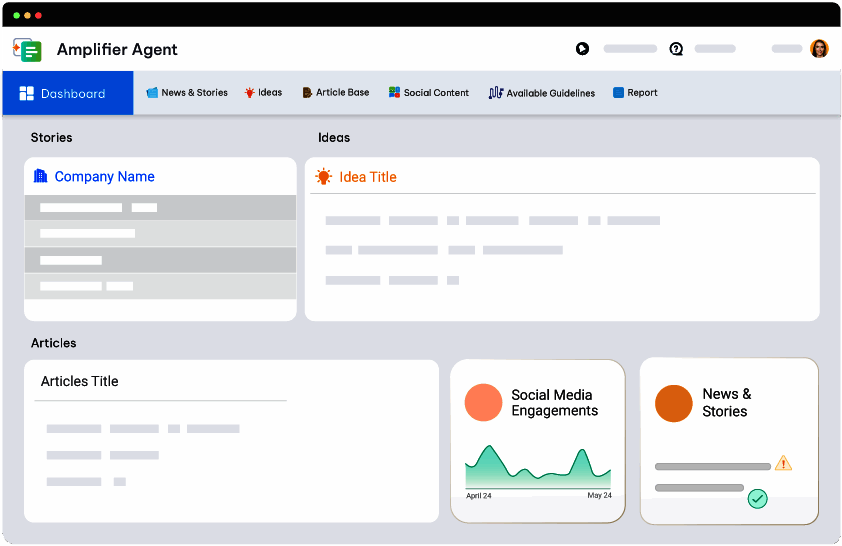 AI Amplifier Agent - Pricing, Features, and Details in 2025