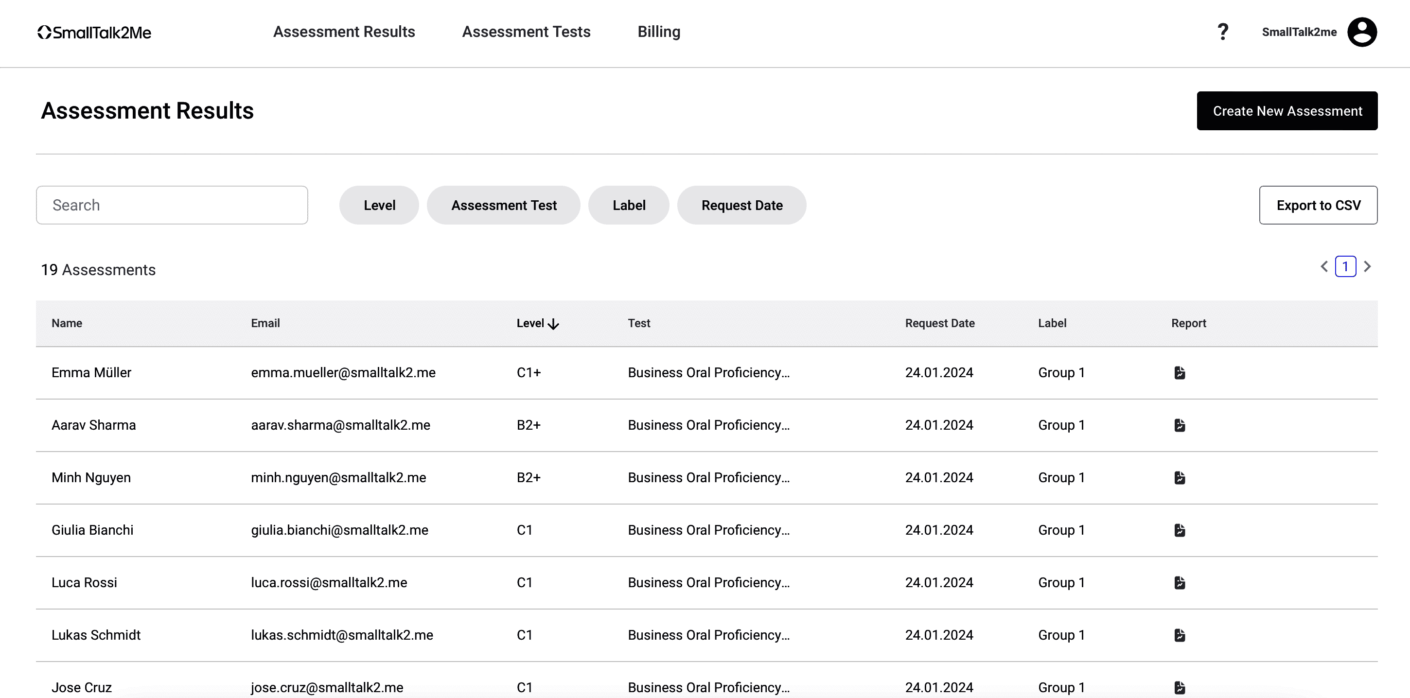 SmallTalk2Me - Pricing, Features, and Details in 2025