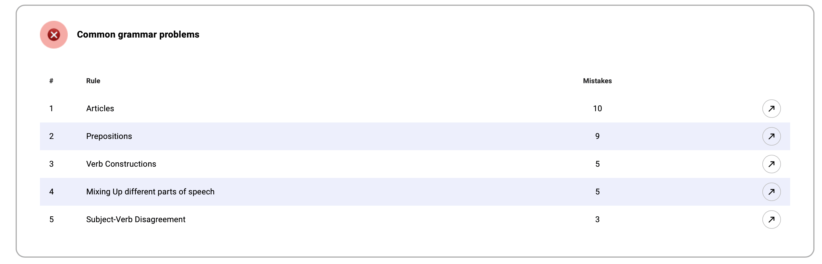 SmallTalk2Me - Pricing, Features, and Details in 2025