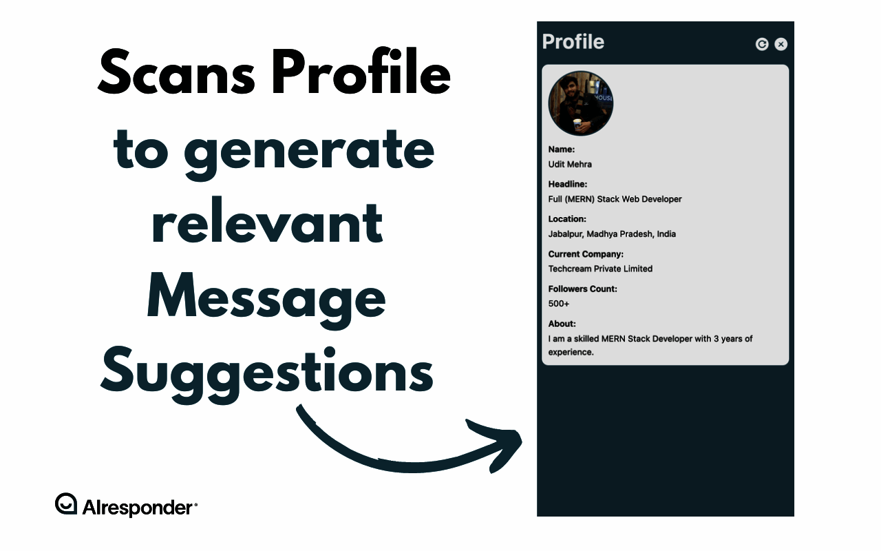 AI Responder Pricing, Features, and Reviews (Mar 2025)