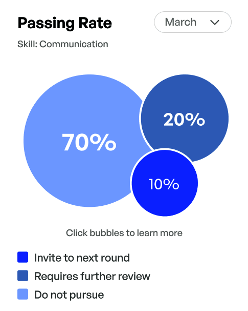 Apriora AI - Pricing, Features, and Details in 2025
