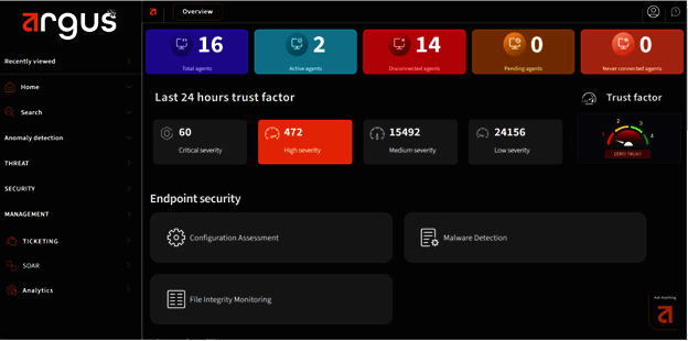 Argus By Genix Cyber - Pricing, Features, and Details in 2025