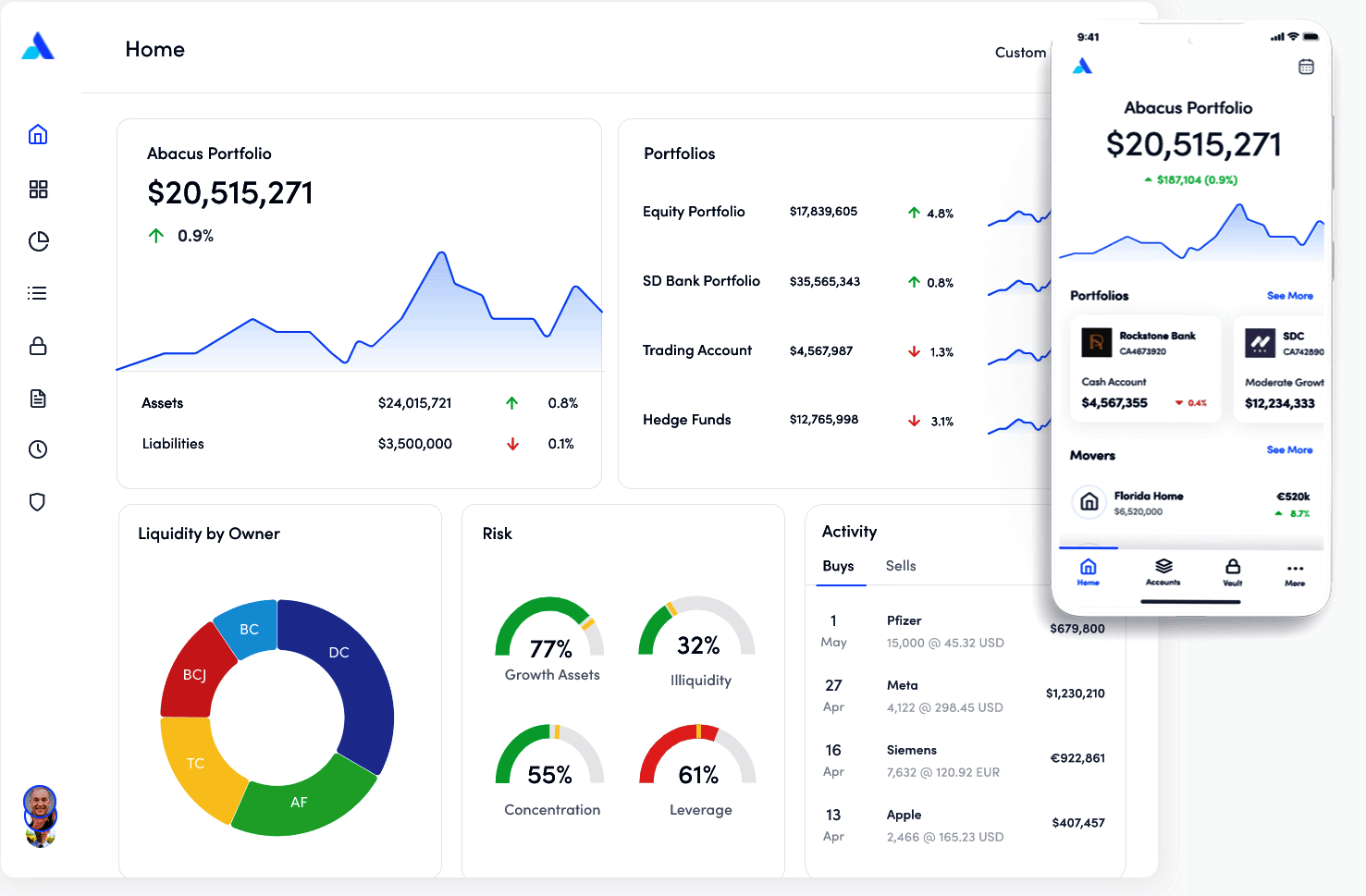 Asora - Pricing, Features, and Details in 2025