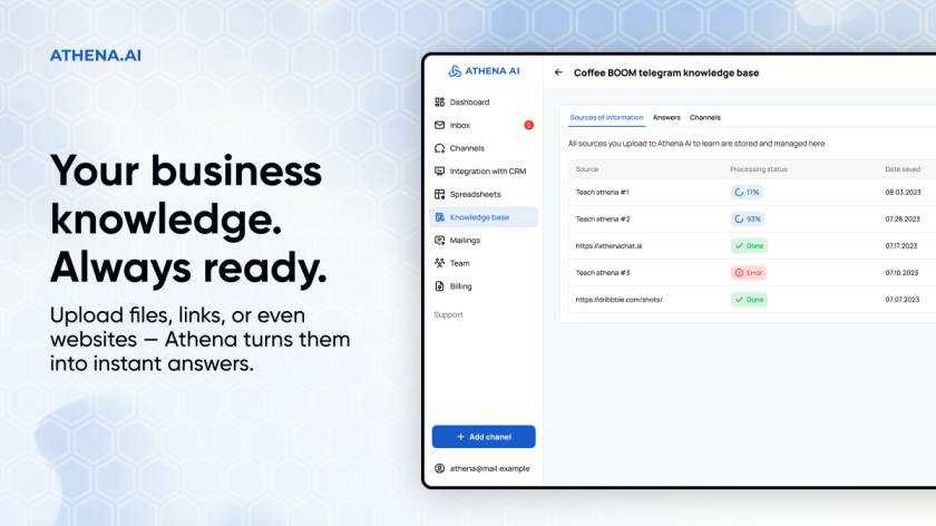 Athena AI - Pricing, Features, and Details in 2025