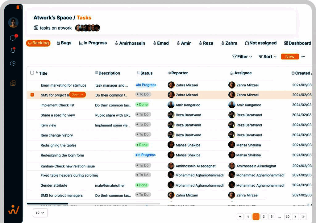 Atwork: Details, Pricing, Features, & Integration in 2026