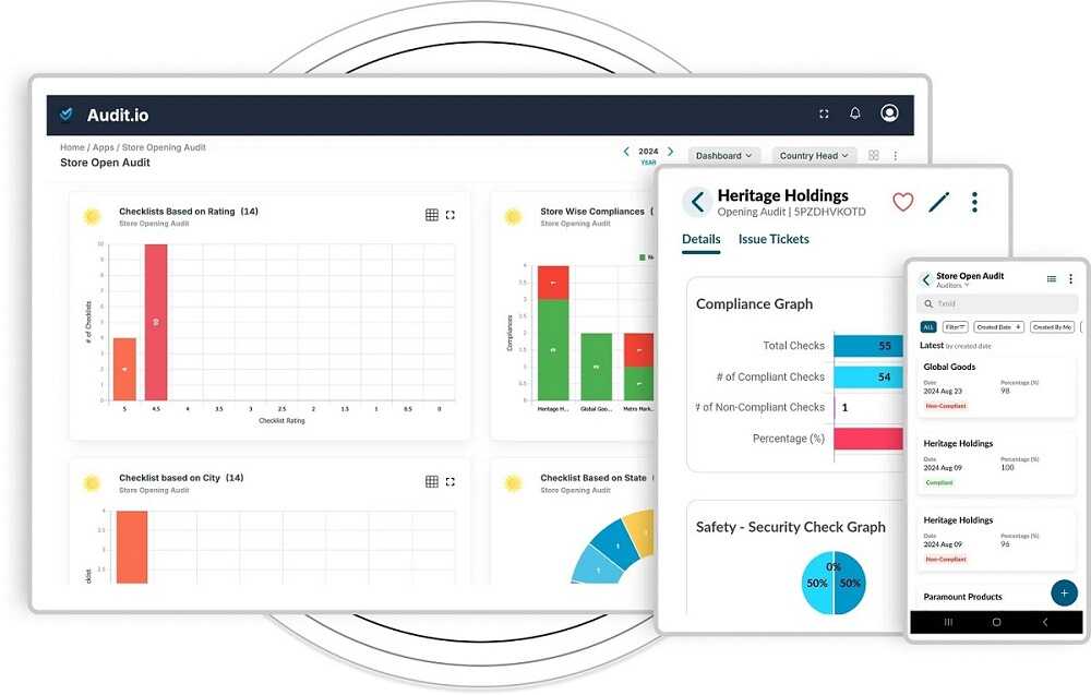Audit.io - Pricing, Features, and Details in 2025