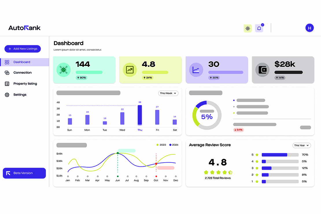 AutoRank - Pricing, Features, and Details in 2025
