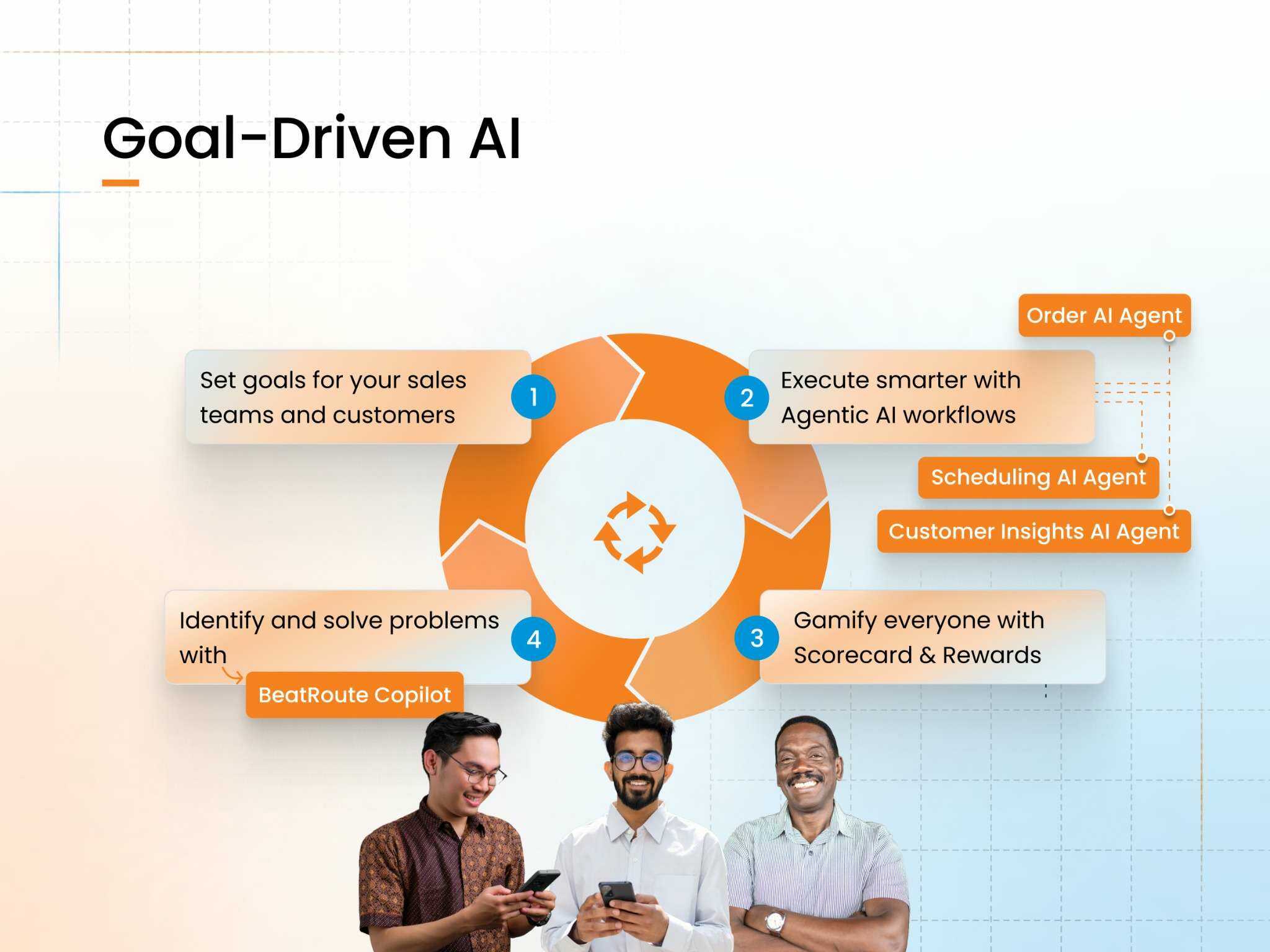 BeatRoute - Pricing, Features, and Details in 2026