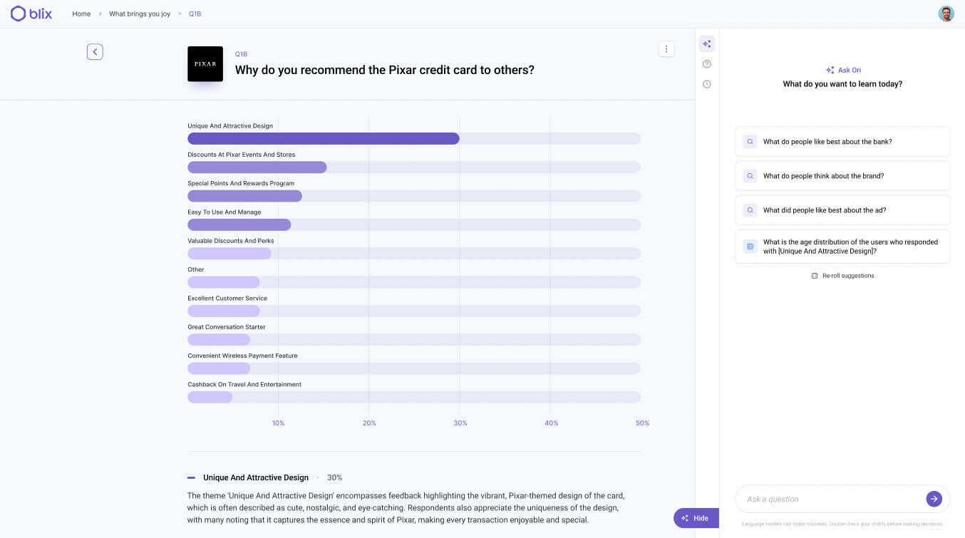 Blix - Pricing, Features, and Details in 2025